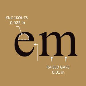 Design Guide: Precision Plaques